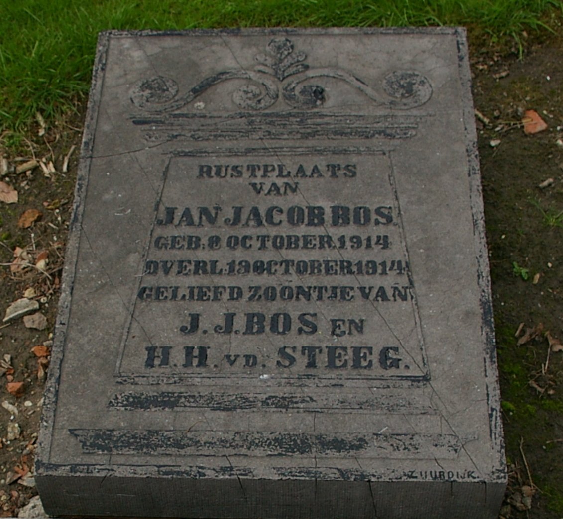 A080 Jan Jacob Bos – ZUURDIEK